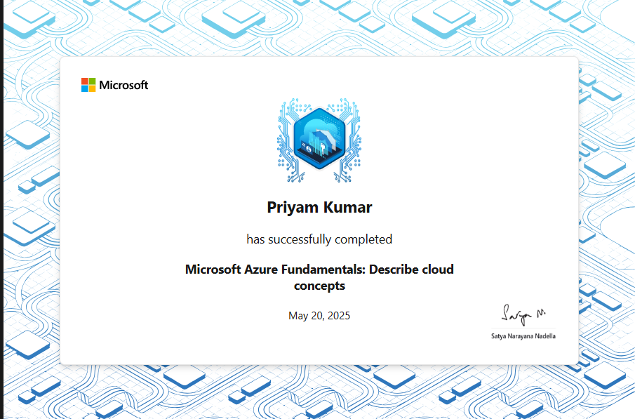 Priyam Kumar | Certifications